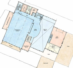 Maritime Heritage Center - Michigan Maritime Museum